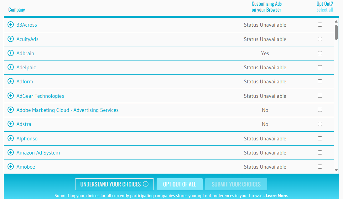 How to Complete an Experian Opt Out Guide [+ Examples]