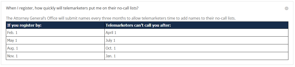 Do Not Call List Missouri - JoinDeleteMe